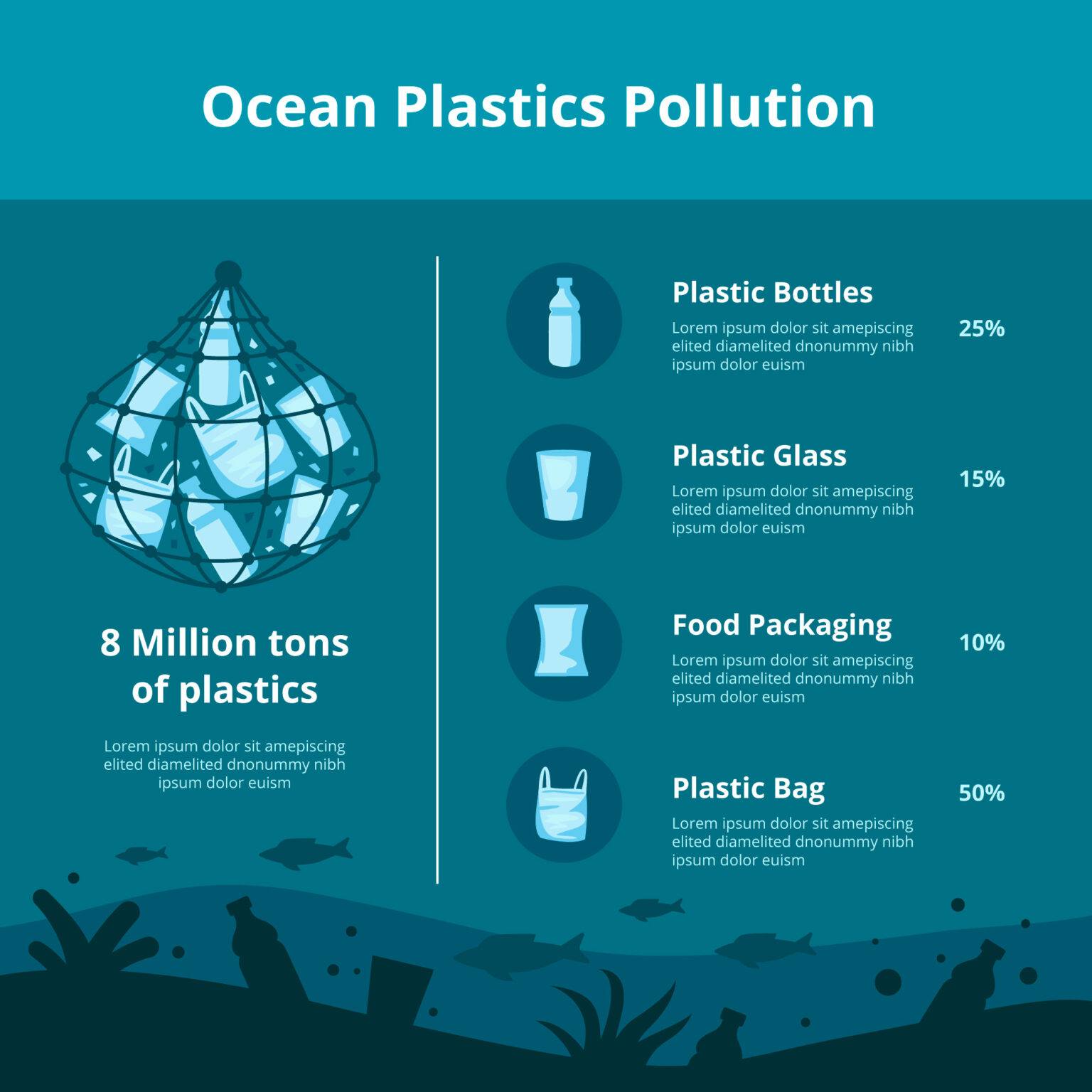 Educational Initiatives to Combat Ocean Plastic Pollution – Ocean ...